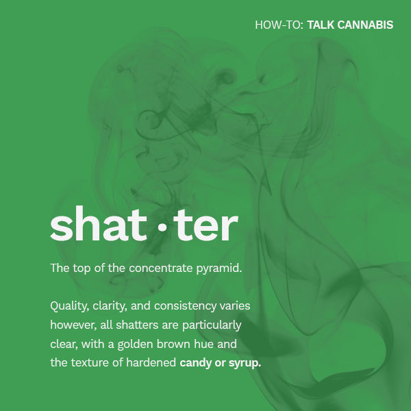 HOW TO TALK CANNABIS WEED URBAN DICTIONARY Hydra Vapor Tech HOW TO TALK CANNABIS WEED URBAN DICTIONARY Hydra Vapor Tech